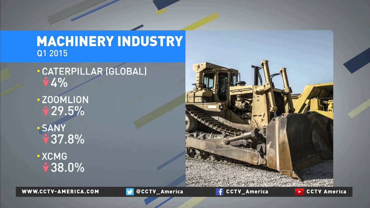 International machinery makers adjust for China - YouTube