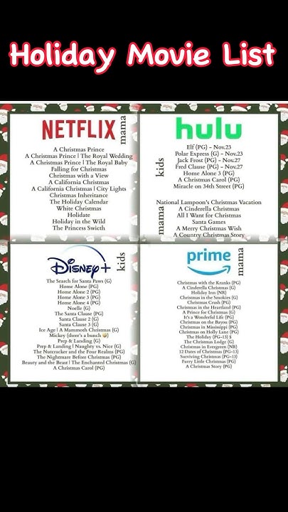 🎥Your go-to guide for Holiday movie magic! 🌟#holidayclassics # ...