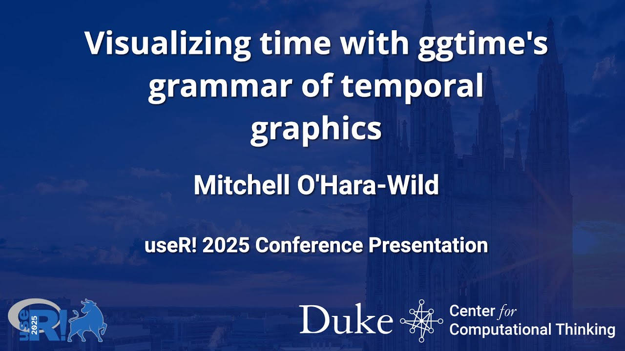 Visualizing time with ggtime’s grammar of temporal graphics - Mitchell ...