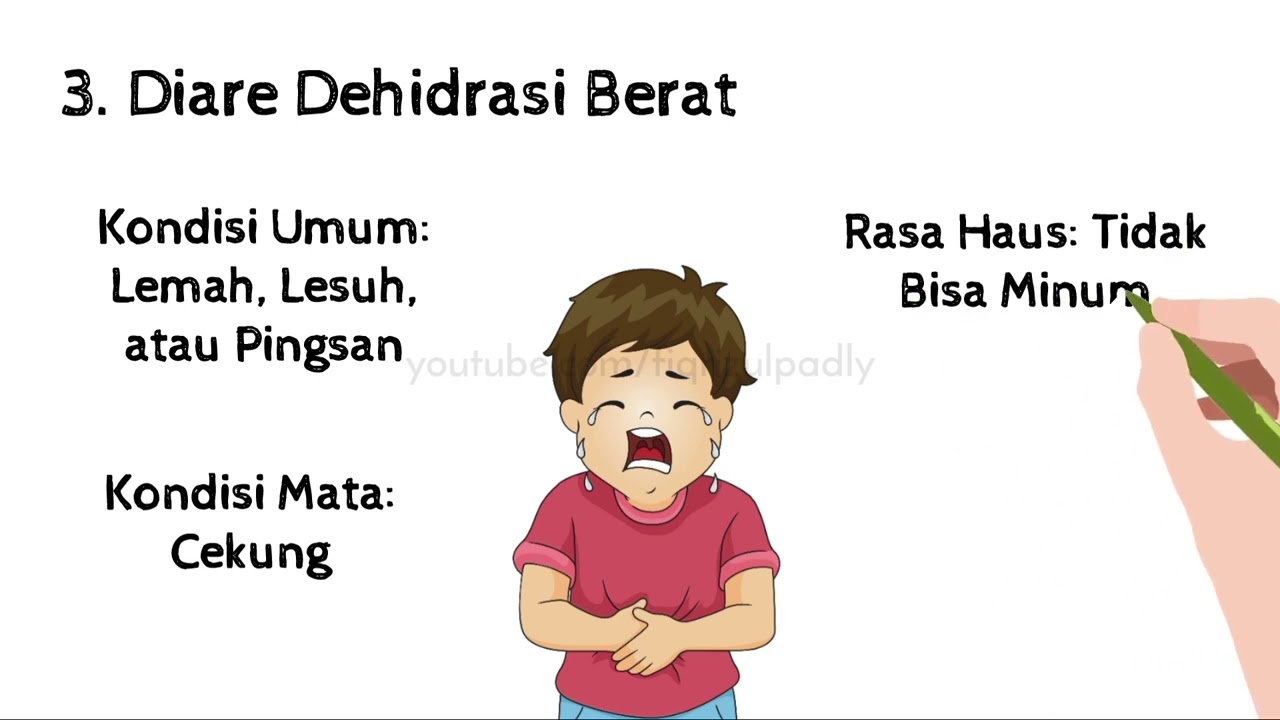 Jenis Diare Berdasarkan Tingkat Dehidrasi - YouTube