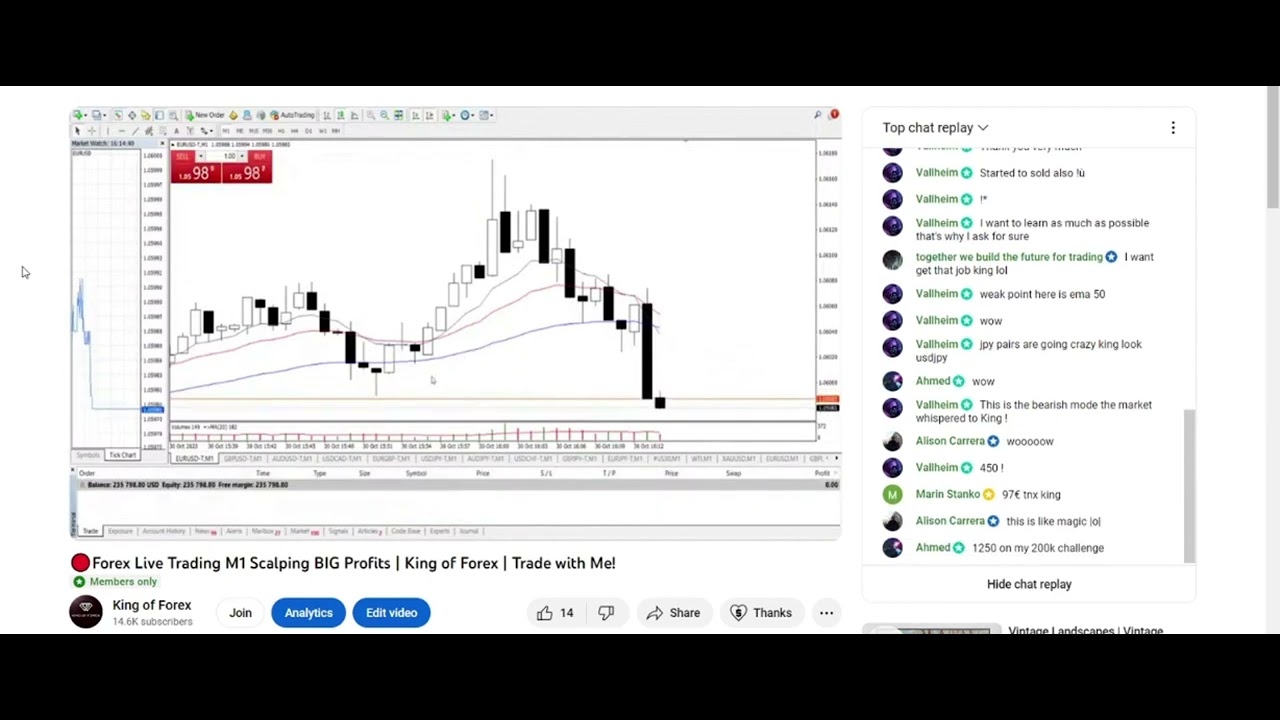 Live M1 Scalping BIG Fast Profits | KOF 1% CLUB - YouTube