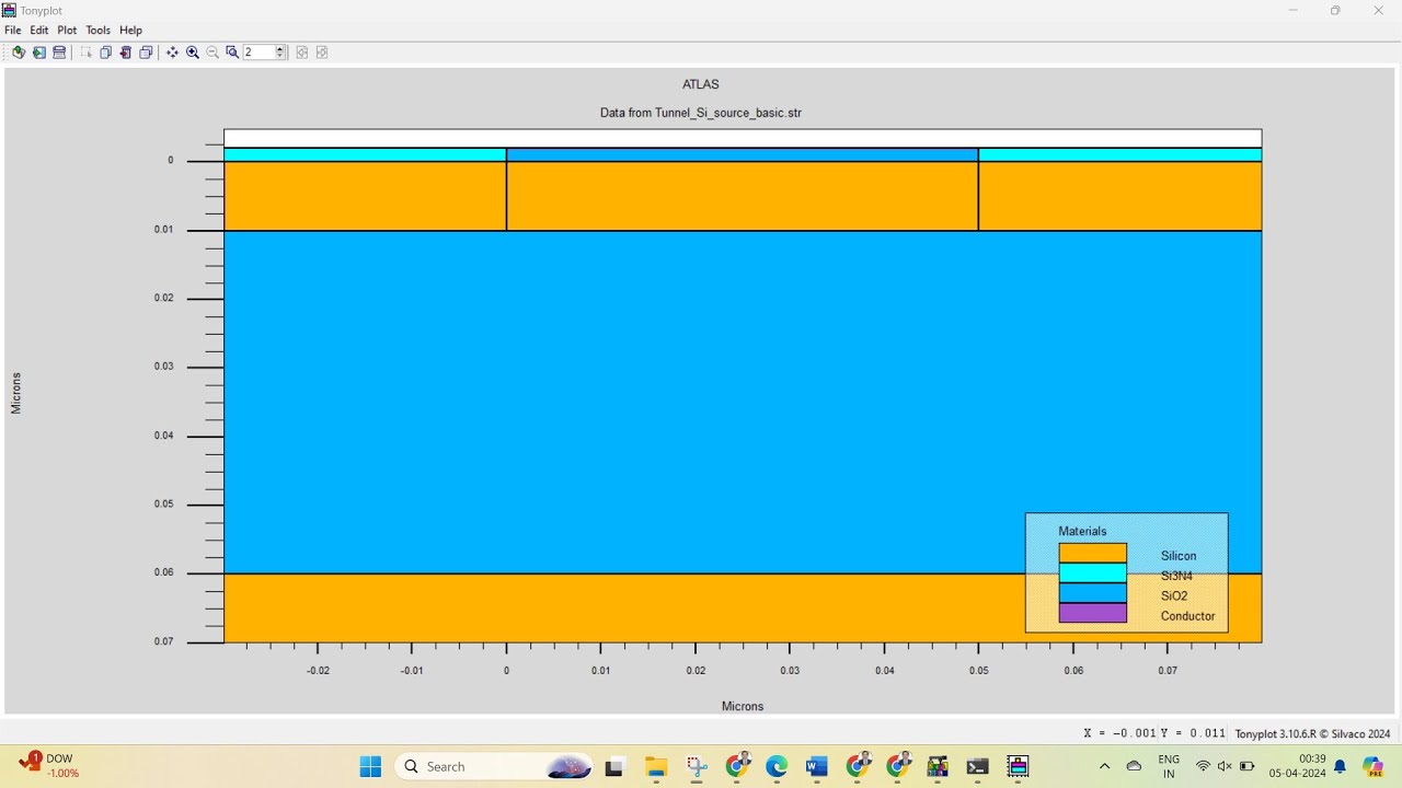 Silvaco Code writing of SOI TFET - YouTube