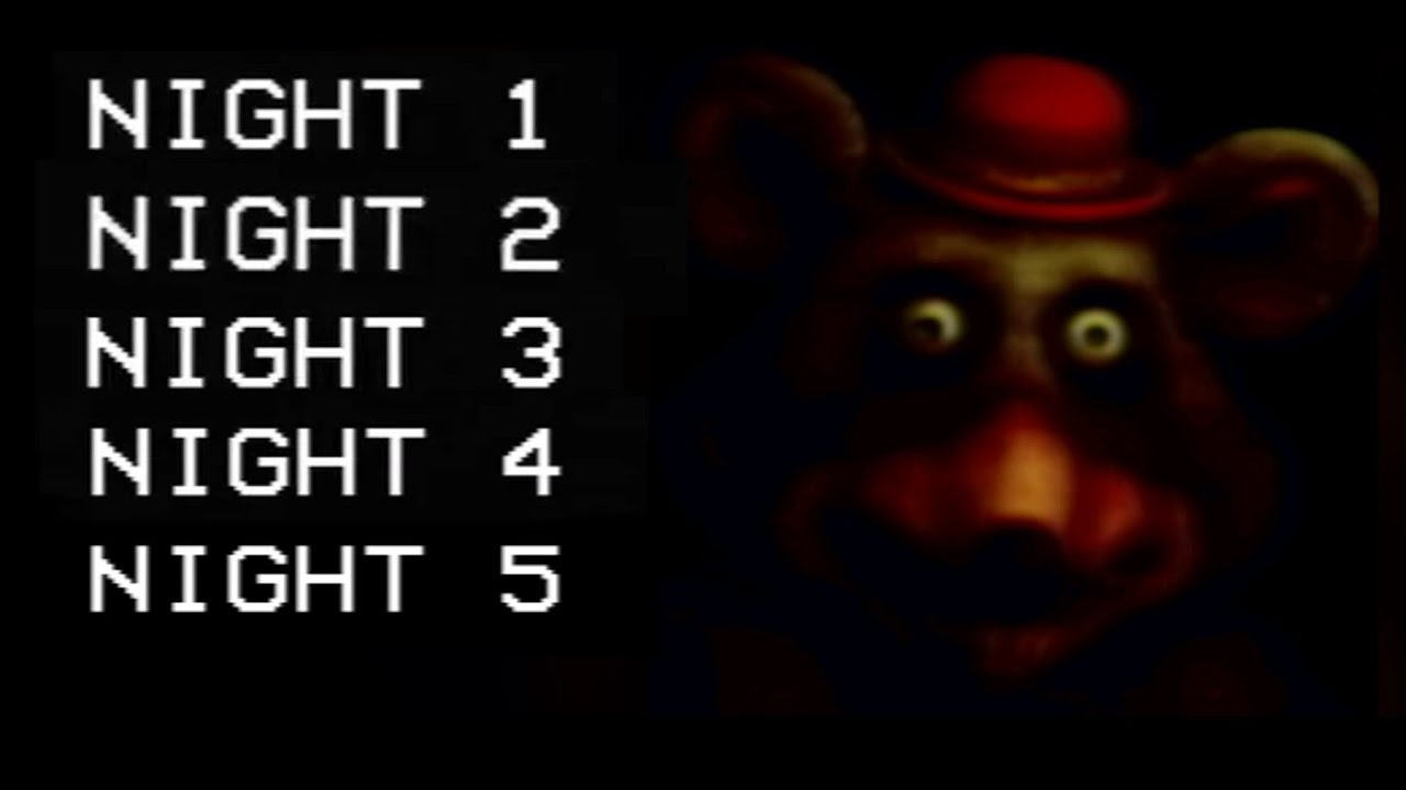 FNACEC:R - Night 1 - 5 (Main game) - YouTube