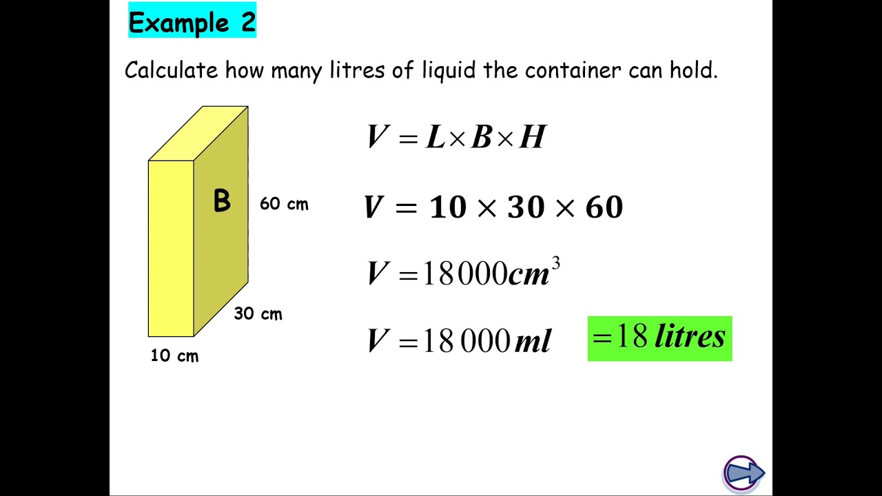 Liquid Volume YouTube liquid-volume-youtube