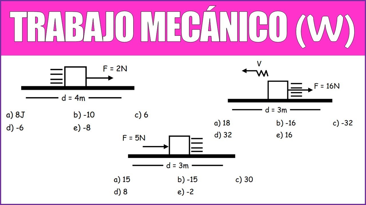 En cada caso encuentre el trabajo desarrollado por F | TRABAJO MECÁNICO ...