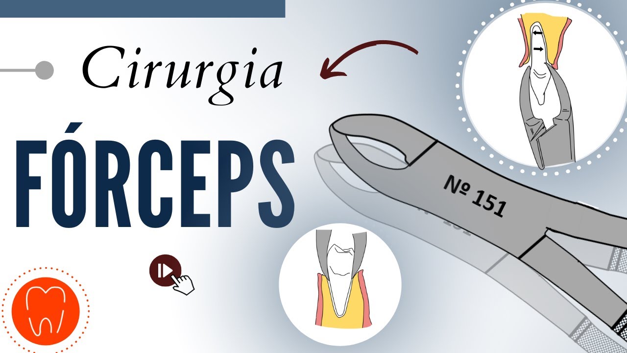 FÓRCEPS ODONTOLÓGICOS - FUNÇÃO, NUMERAÇÃO e INDICAÇÃO - YouTube