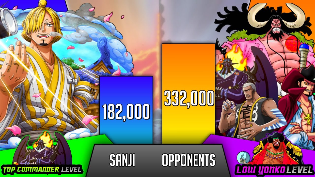 Sanji Vs All opponents Zoro faced - SP Senpai 🔥 - YouTube
