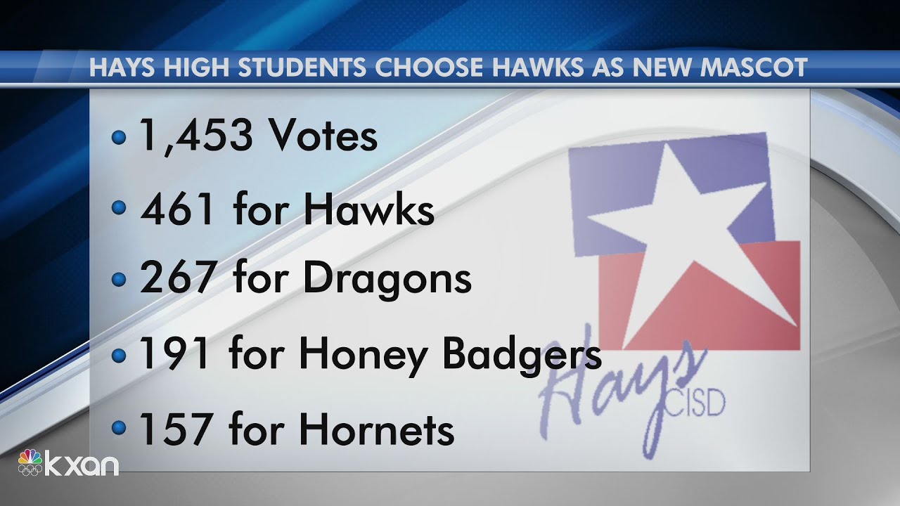 Hays Rebels Logo Home | Hays High School