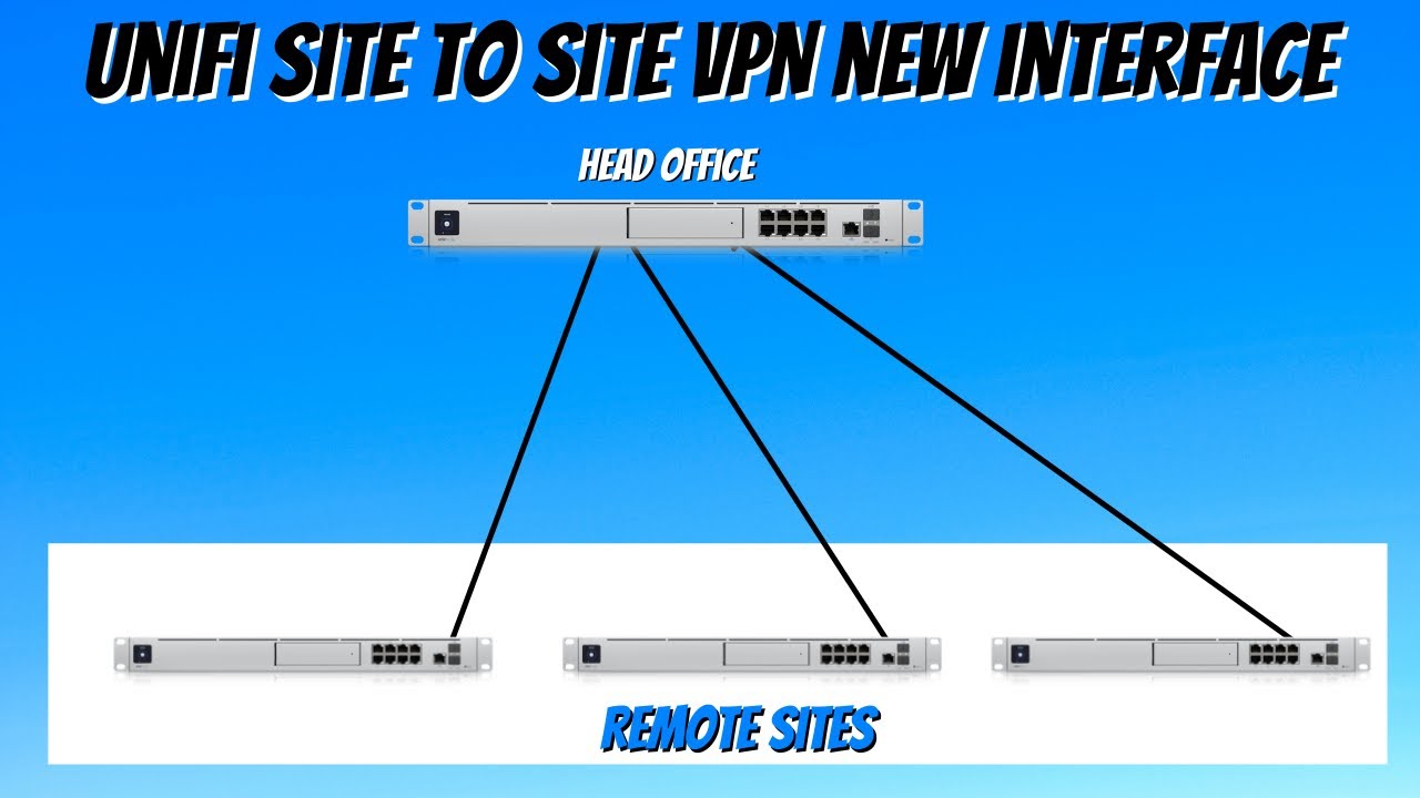 Unifi Site To Site VPN New Interface YouTube unifi-site-to-site-vpn-new-interface-youtube