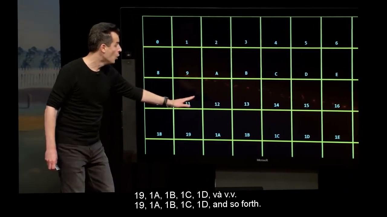 CS50 Memory cách bộ nhớ máy tính lưu trữ thông tin - Tuần 4 phần 1 - khóa học KHMT & LT Harvard ...