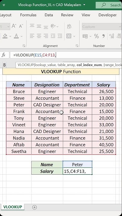 VLOOKUP formula in Excel | Malayalam Tutorial - YouTube