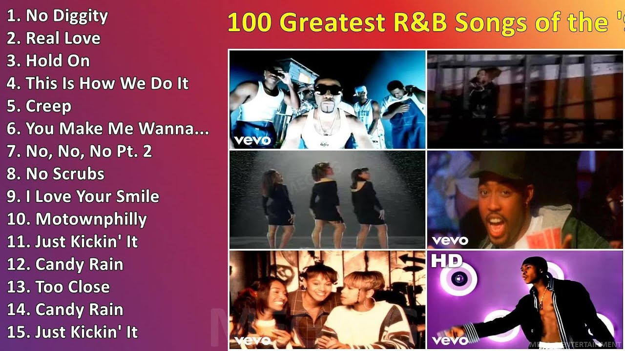 100 Greatest Randb Songs Of The 90s 100 Randb Ballads ~ Greatest Hits Youtube