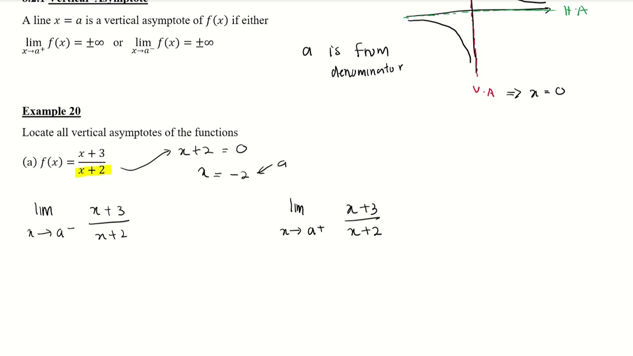 SM015 C8 : Example 20(a) - YouTube