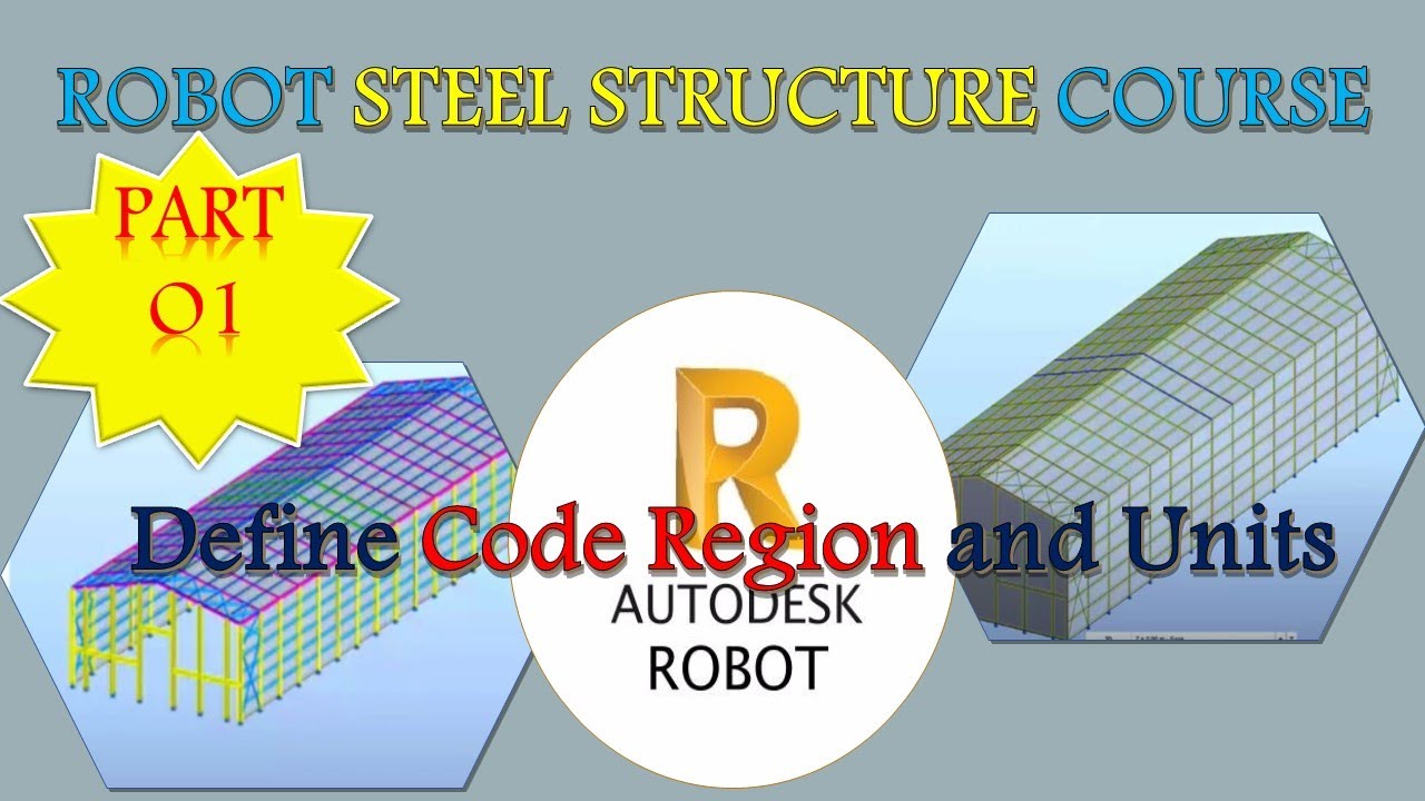 How to define Code Region and Units- Part01 - YouTube
