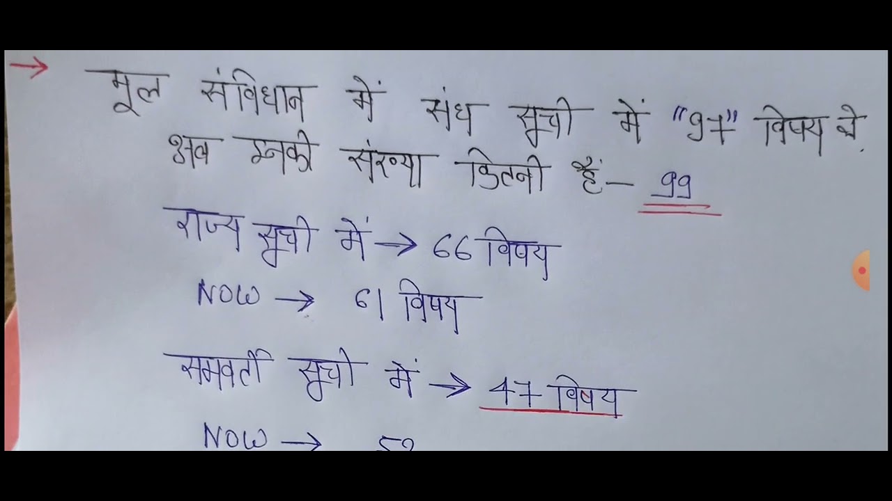 Indian Polity:Union-state relation - YouTube