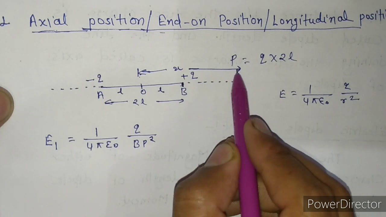 Electric Field Intensity at coaxial position - YouTube