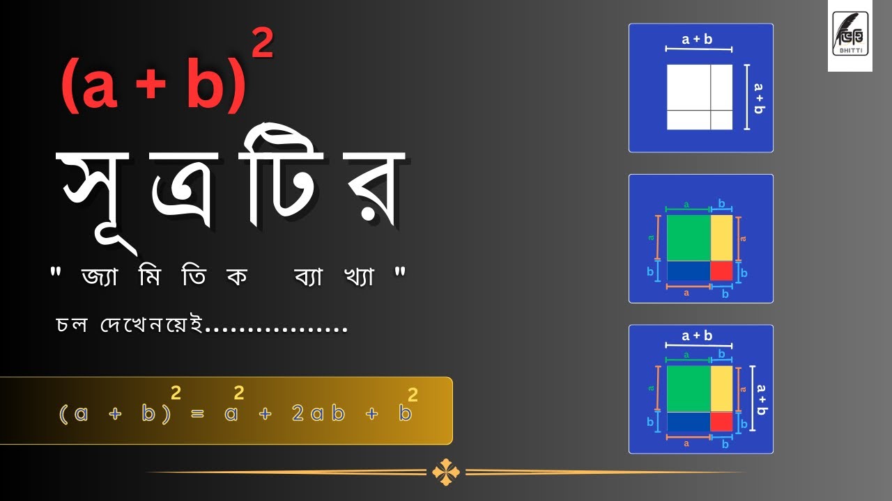 (a + b)^2 বীজগণিত সূত্রটি র জ্যামিতিক ব্যাখ্যা। Proof of The algebraic ...