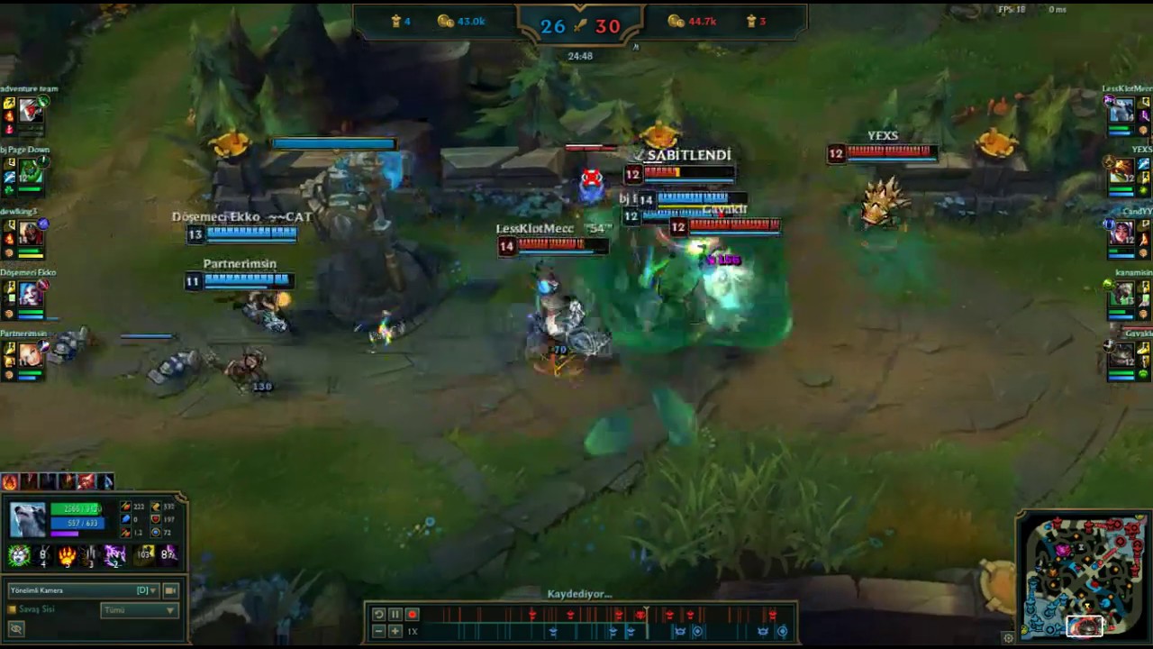 Penta Kill / League Of Legends - YouTube