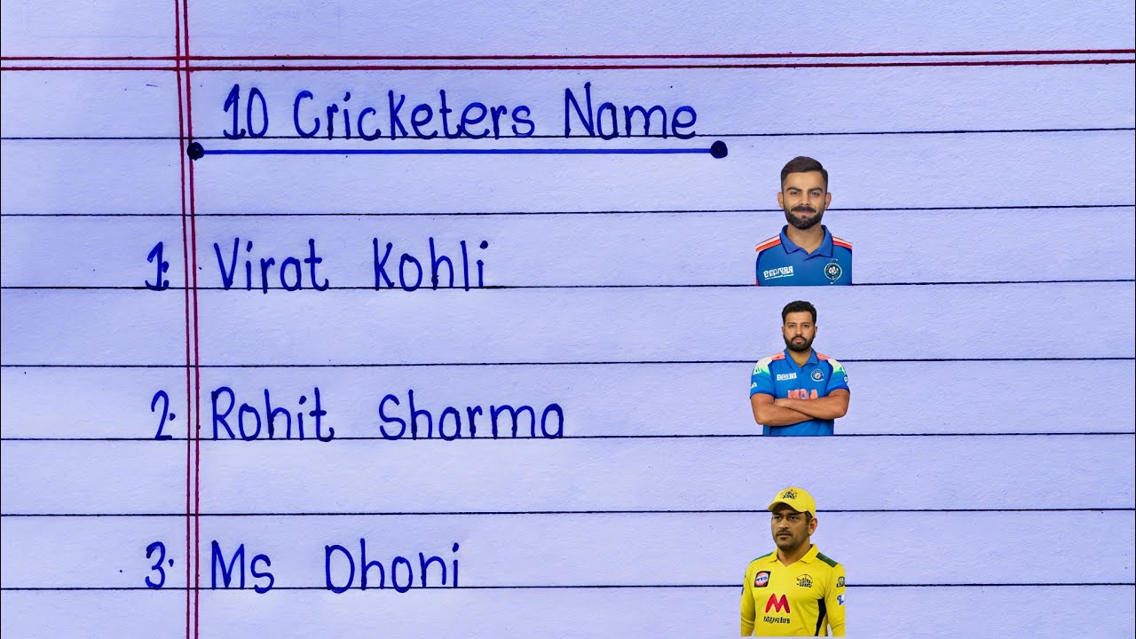 10 Famous Cricket Players Name in English | Cricketers Names for ...