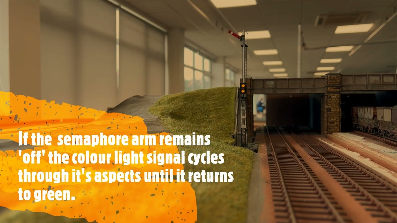 Colour Light Distant Signal Test - YouTube