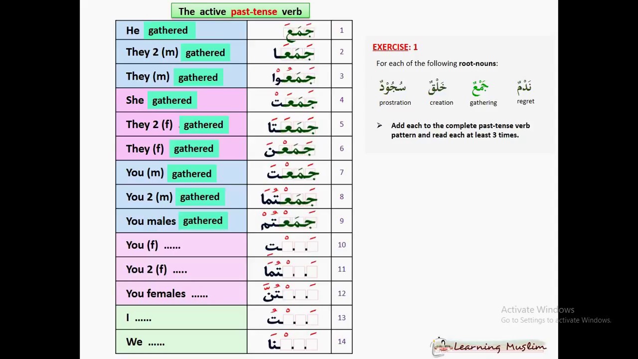 Sarf Lesson: 2 ex.1 - YouTube