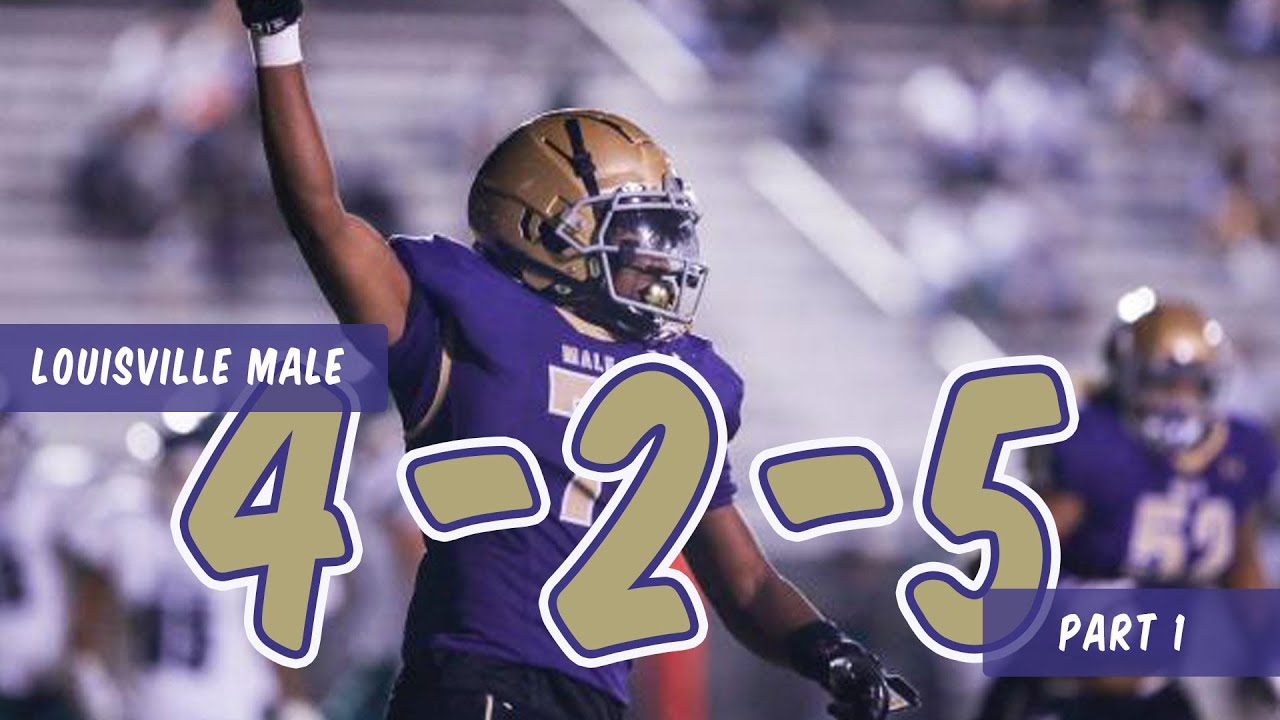 4-2-5 Part I: Formation Recognition and Surface Adjustments - YouTube