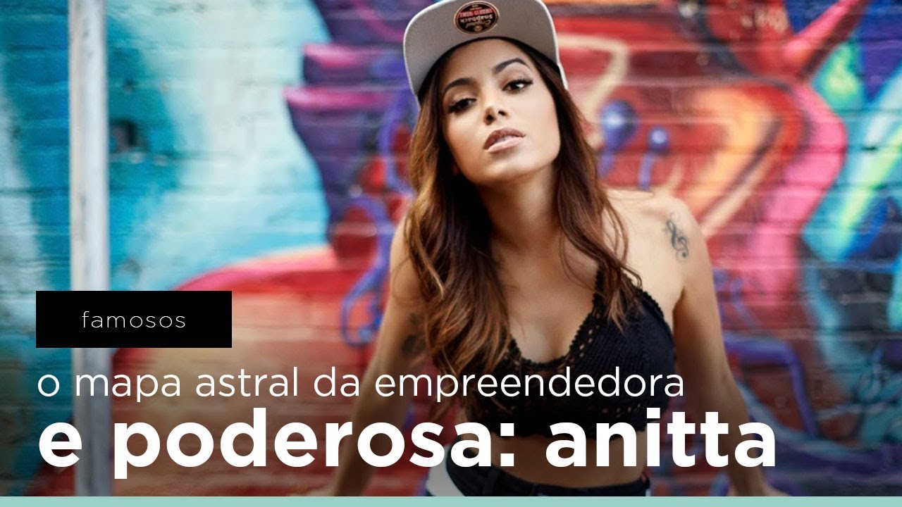 Mapa Astral Anitta - Café com Astrologia - YouTube