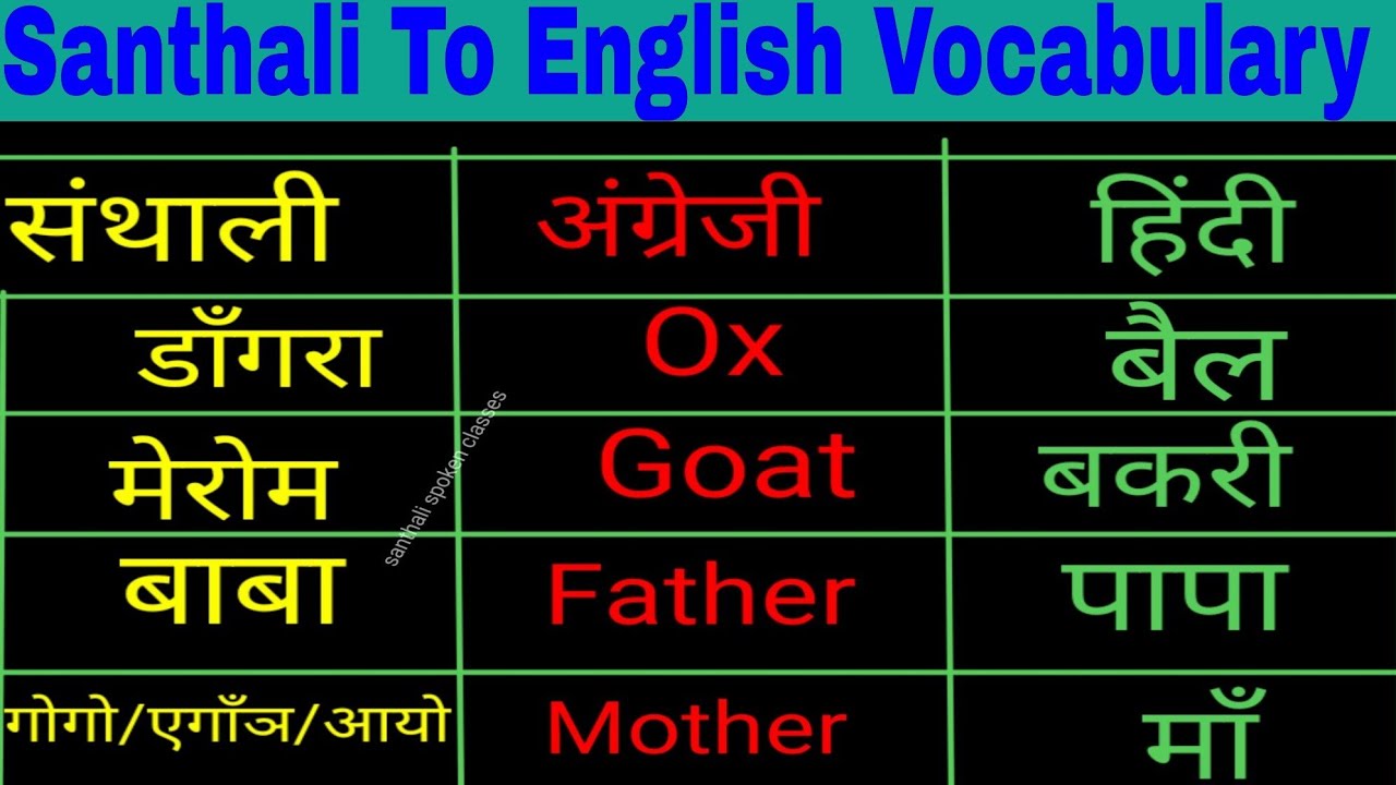 Santhali To English Vocabulary🔥 || संथाली, इंग्लिश शब्दावली || Santhali ...