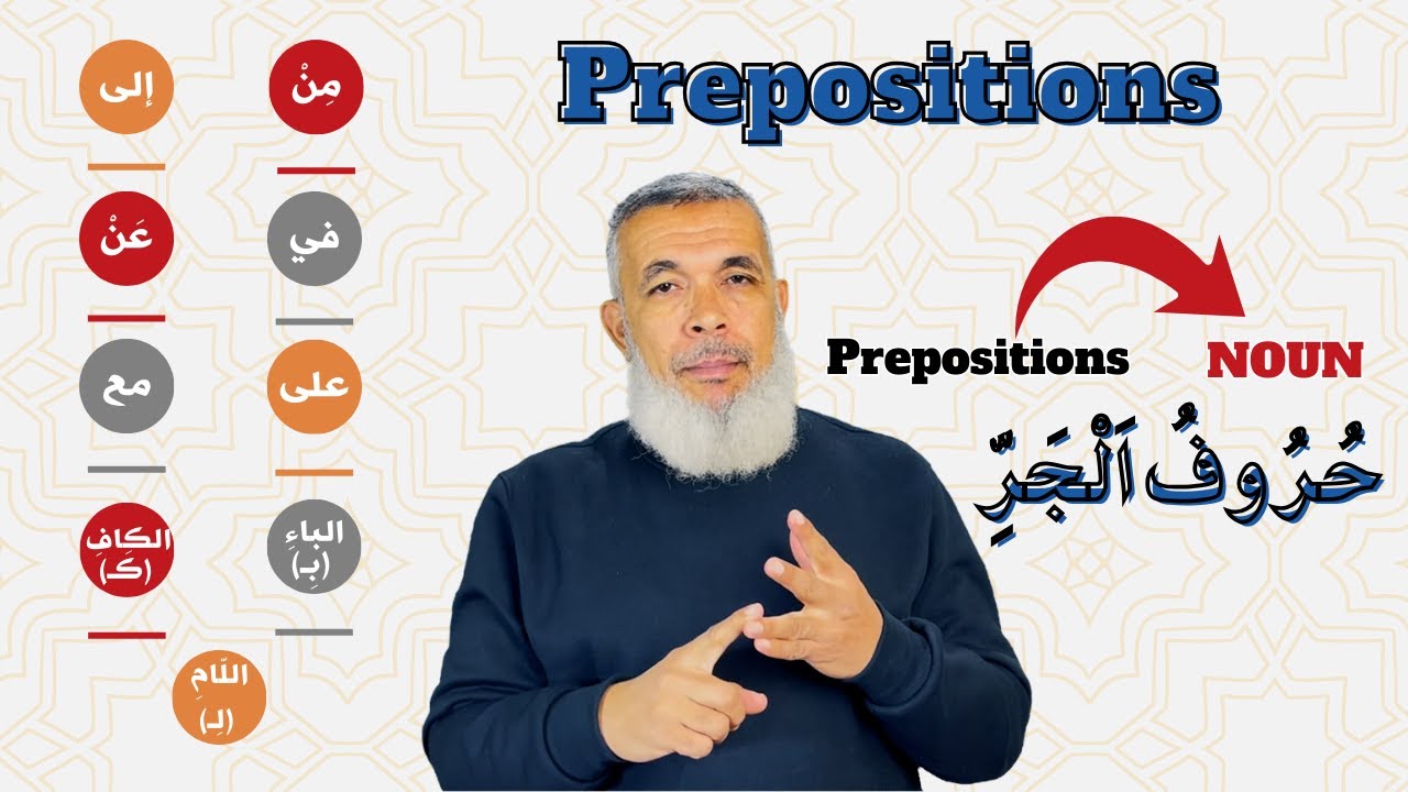 Learn Arabic Prepositions: Simple Explanation with Examples! - YouTube