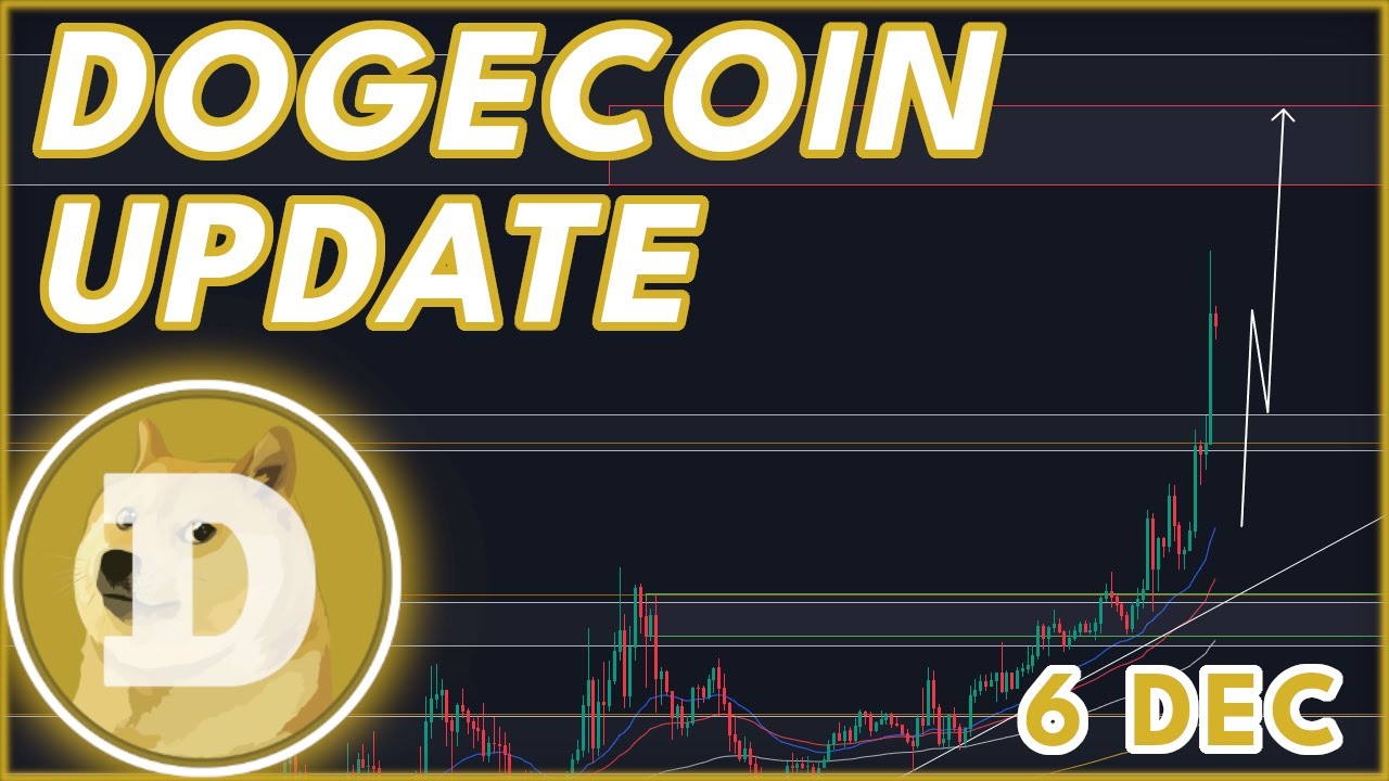 DOGE EMERGENCY UPDATE!🚨 | DOGECOIN (DOGE) PRICE PREDICTION & NEWS 2023 ...