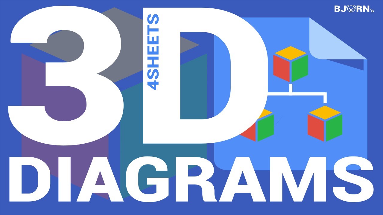 Bjorn's 3D Diagrams for Google Sheets/Slides/Docs - YouTube