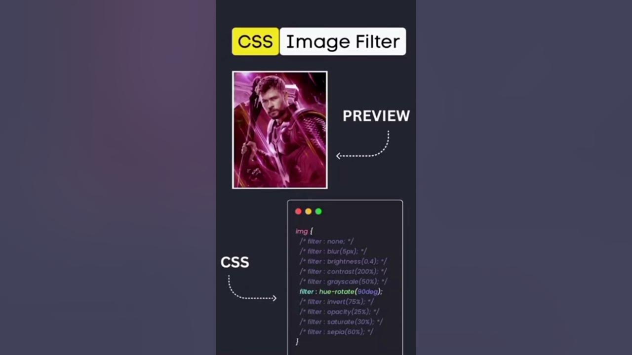 Css Image Filter Coding Csscoding Codingtutorial Youtube