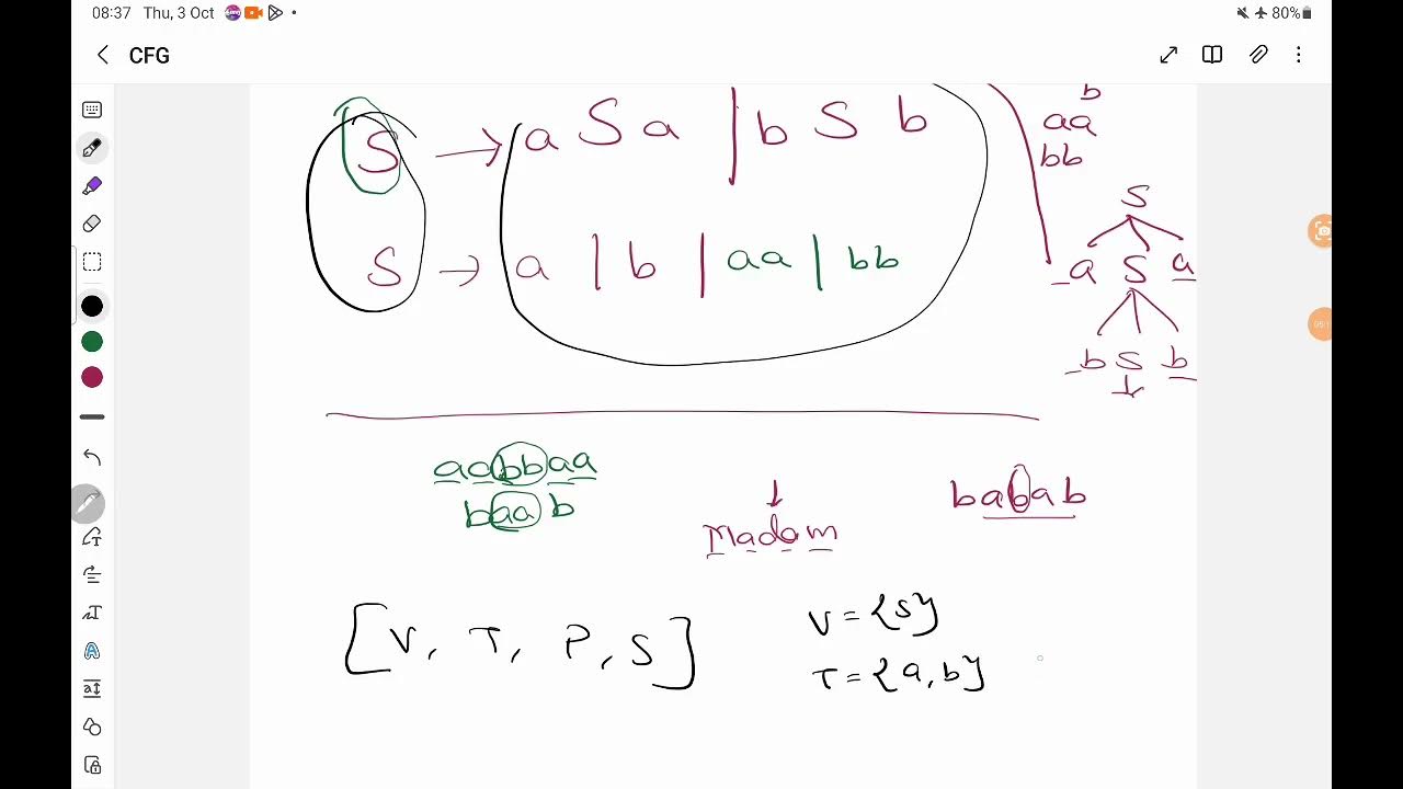 TOC : Context Free Grammar for Context Free Language - YouTube