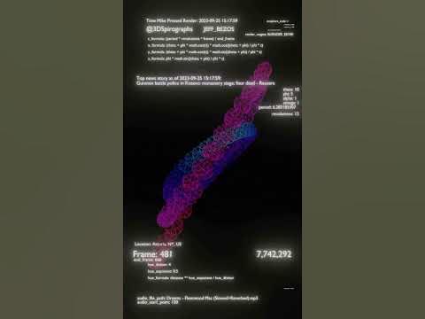 Dancing Through Time with Blender & Python: A Sacred Journey Inspired ...