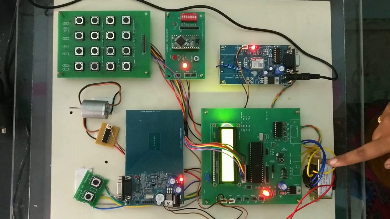 ADVANCED ATM USING IVRS FOR VISUALLY IMPAIRED PEOPLE - YouTube