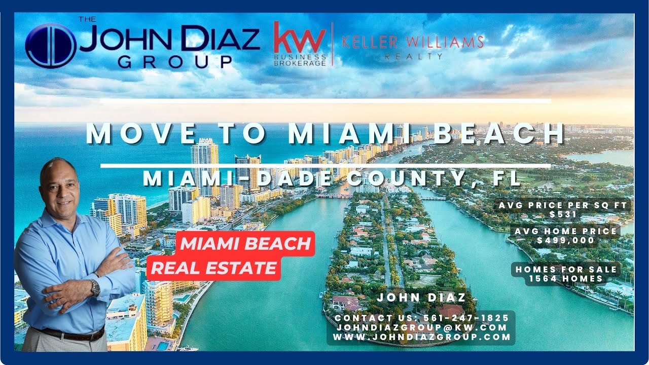 Miami Beach, Miami Dade FL Capcut - YouTube