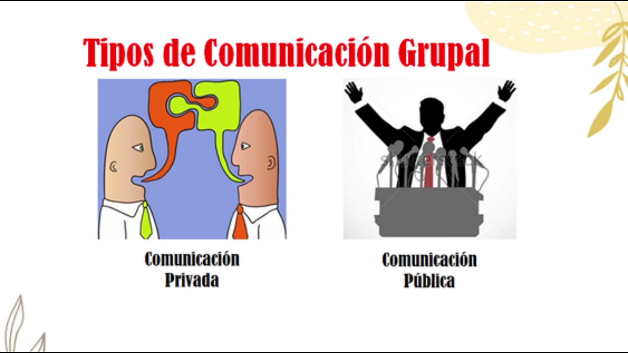 Modelo De Comunicación Grupal 8 Modelos De Comunicación | Chanty