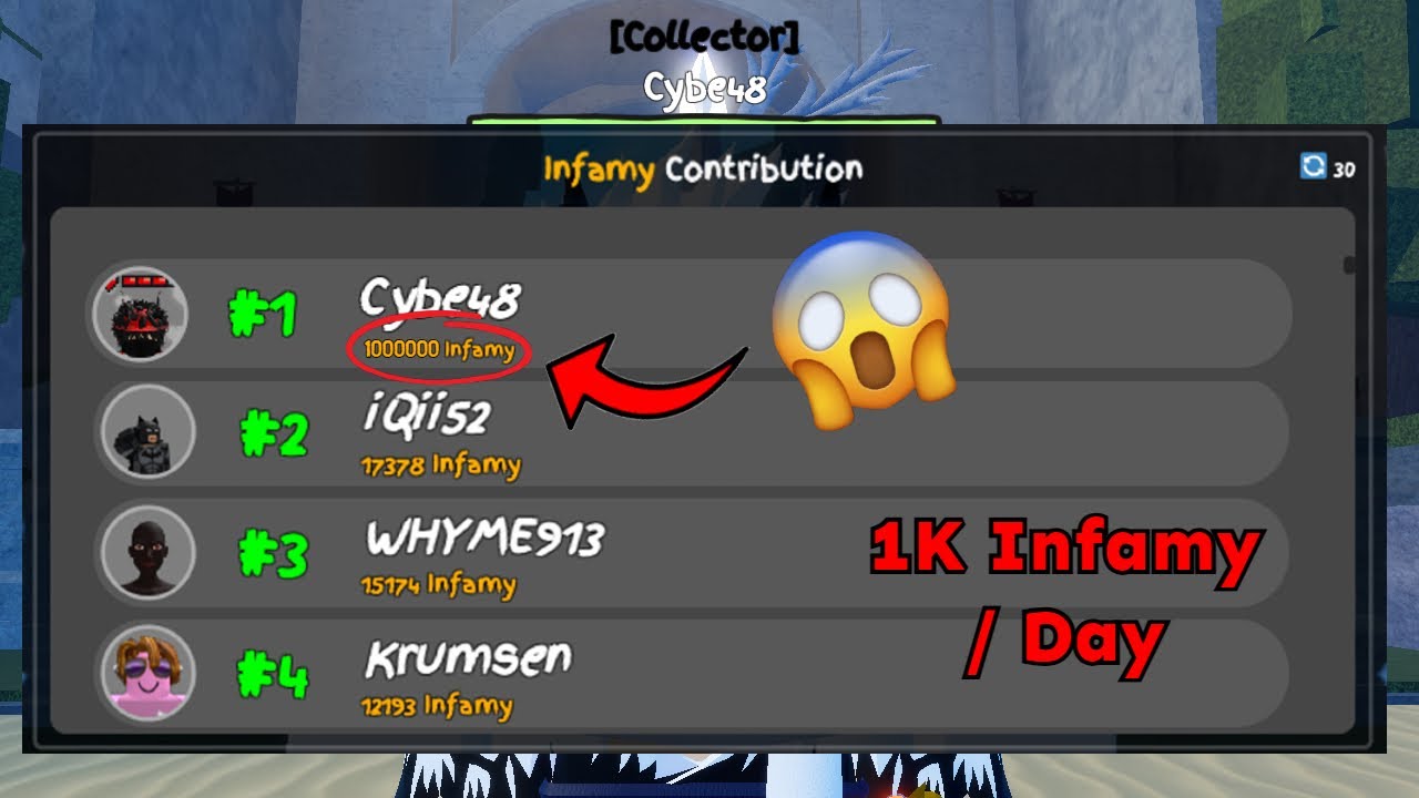 [GPO] The Best Ways to Farm Infamy. - YouTube