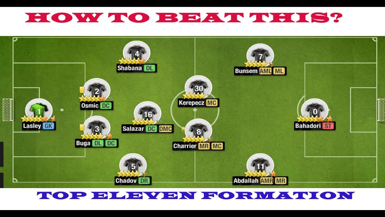 How To Beat 4 1 2 3 V Shape Formation In Top Eleven YouTube how-to-beat-4-1-2-3-v-shape-formation-in-top-eleven-youtube