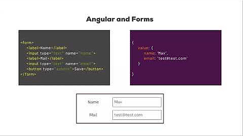 Angular Training Session Playlist - YouTube