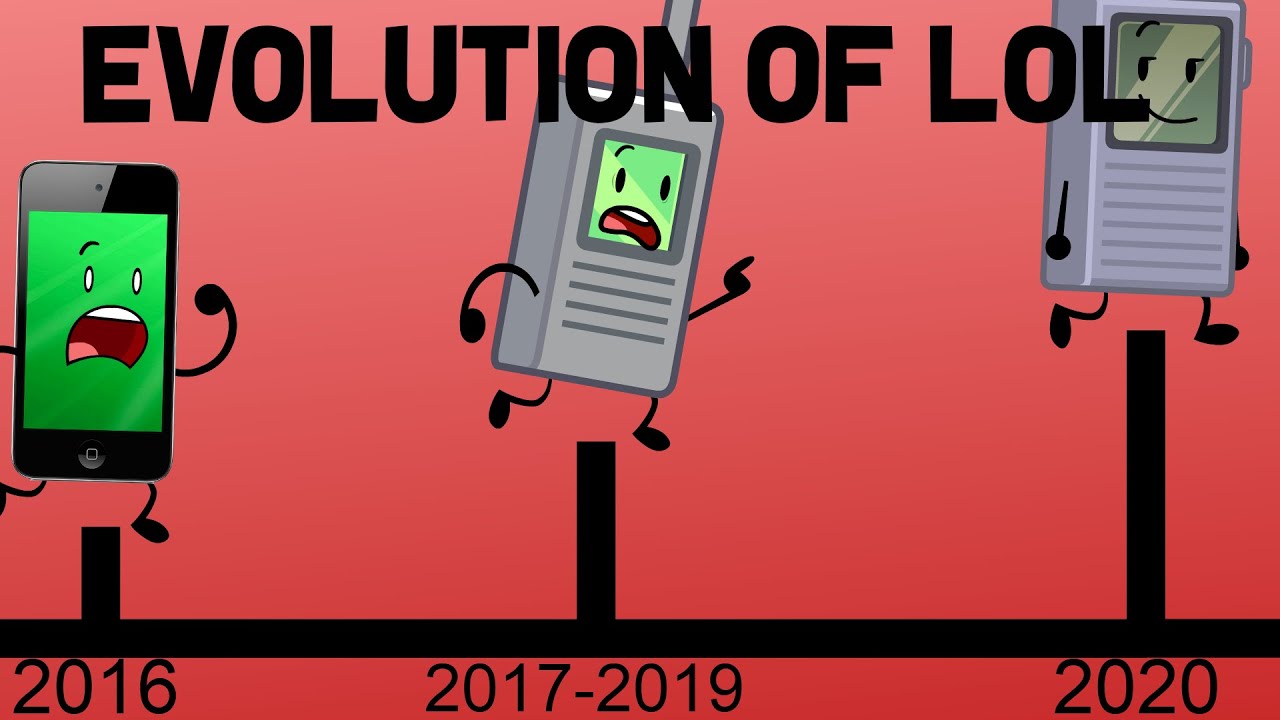 Object/Ultimate Insanity Intro Evolution - YouTube