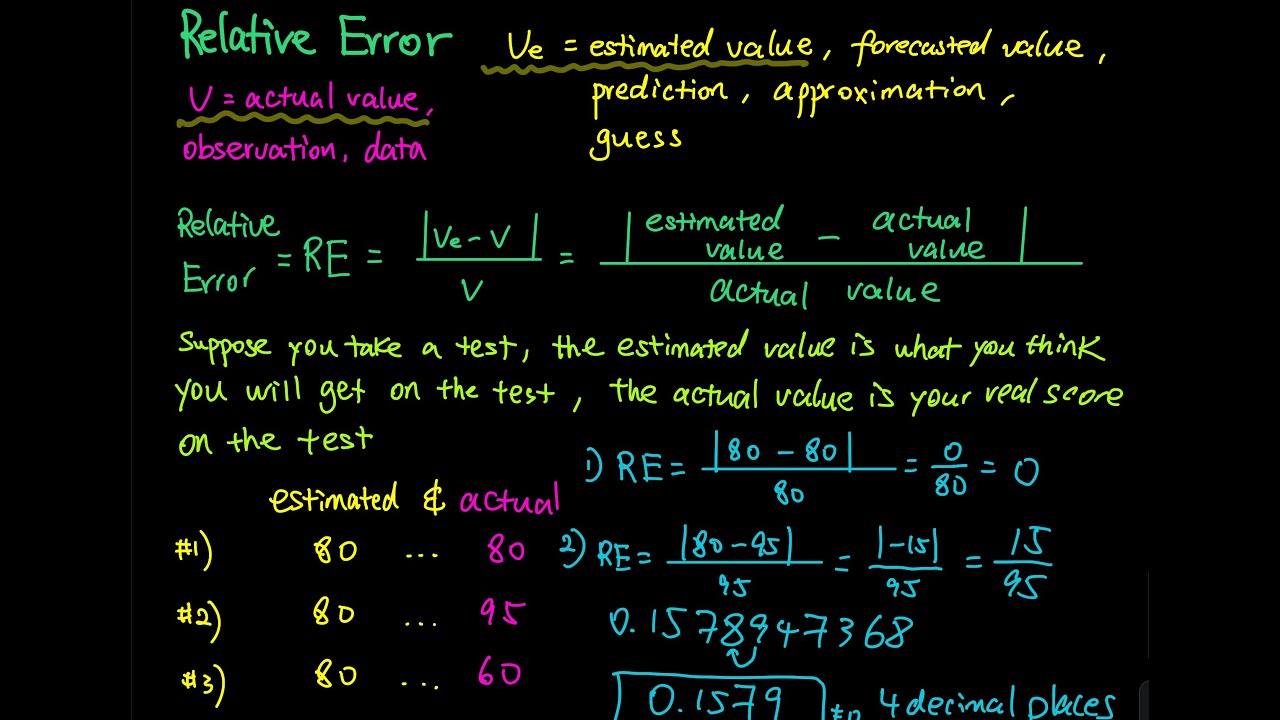 1 5 Part 2 3 Relative Error Concepts Examples Pre Statistics YouTube 1 5 Part 2 3 Relative Error Concepts Examples Pre Statistics YouTube