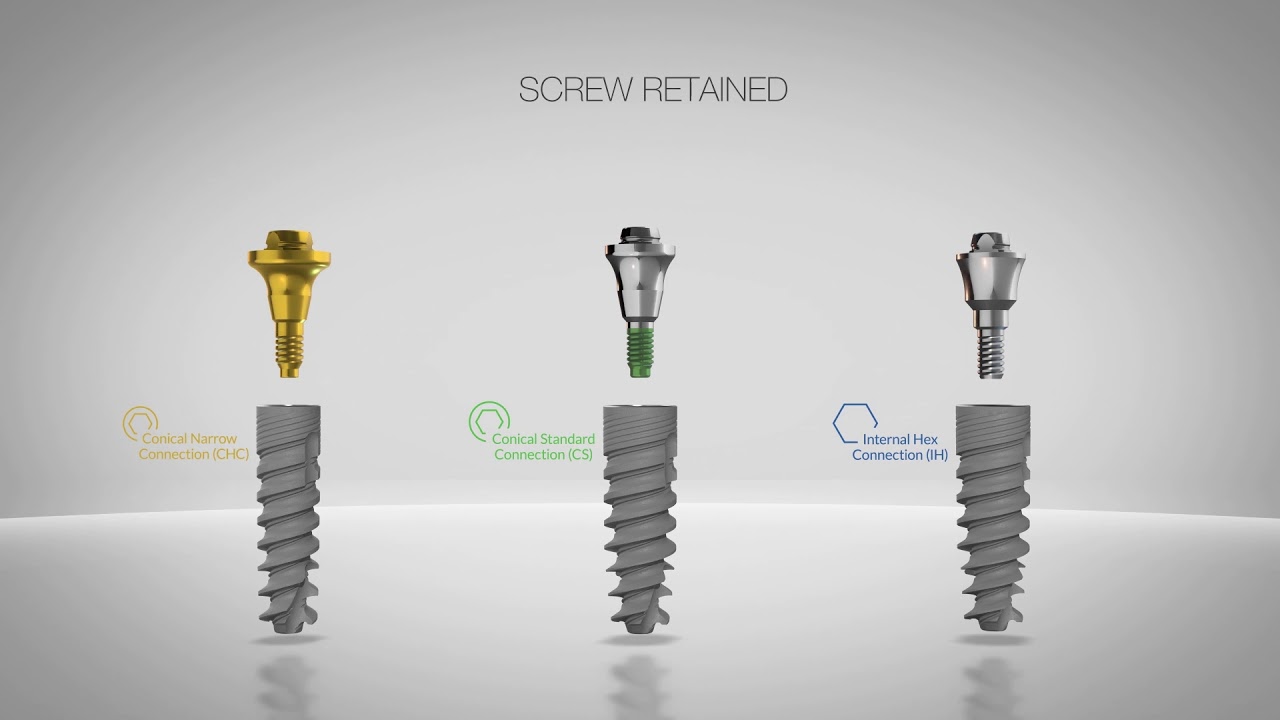 One MultiNeO™ Implant- Multiple Options | Alpha-Bio Tec - YouTube