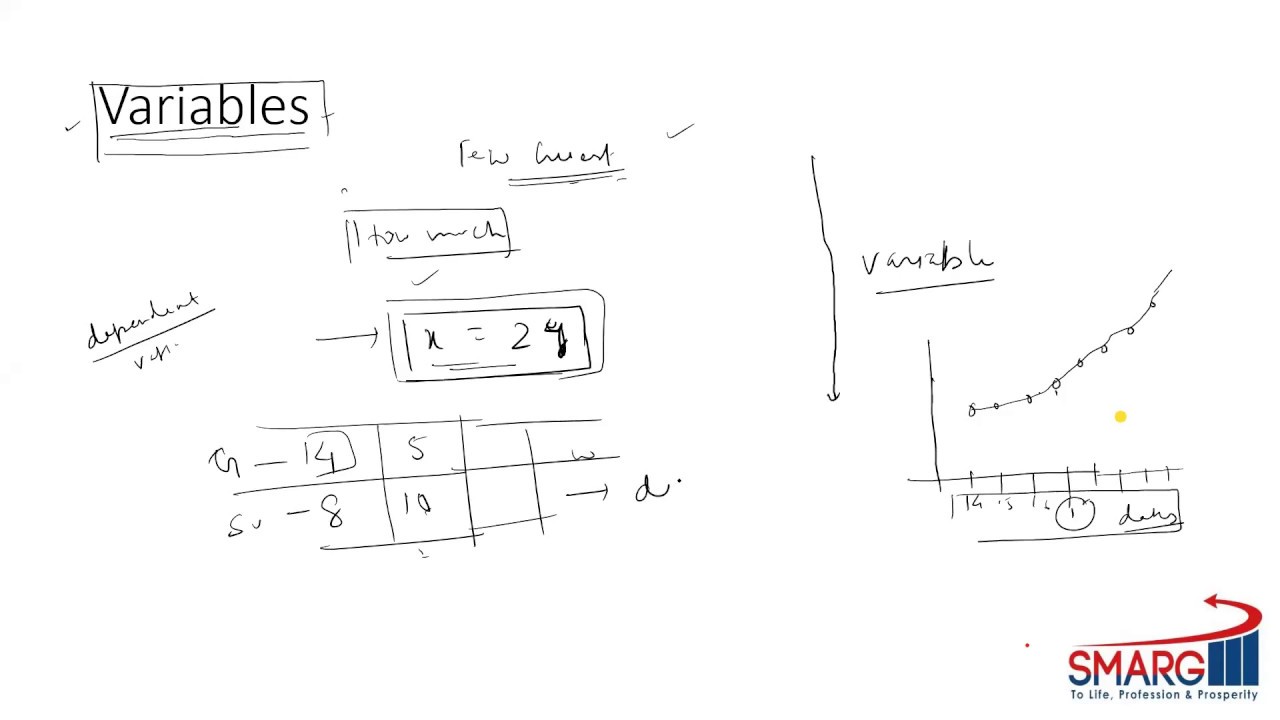First Order Function And Its Graphical Representation Algebra 01 first-order-function-and-its-graphical-representation-algebra-01