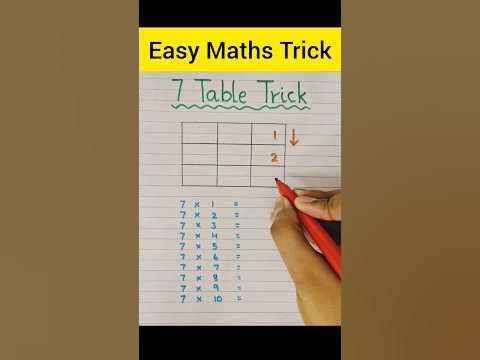 7 table trick | Easy Maths Trick | Multiplication trick | Trick to ...