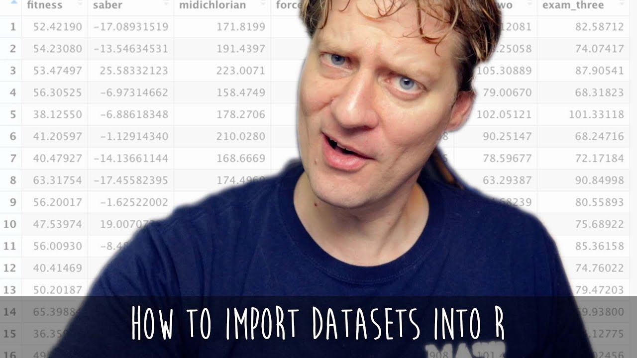 Three Ways To Import Data Into RStudio YouTube Three Ways To Import Data Into RStudio YouTube