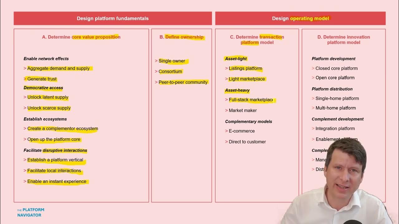 2 Design Platform Navigator Youtube