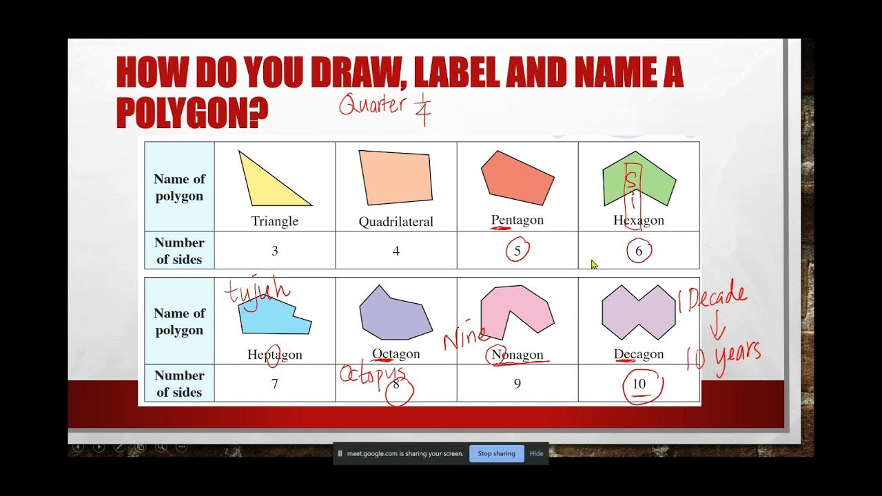 Mathematics Form 1 Chapter 9 Polygons - YouTube