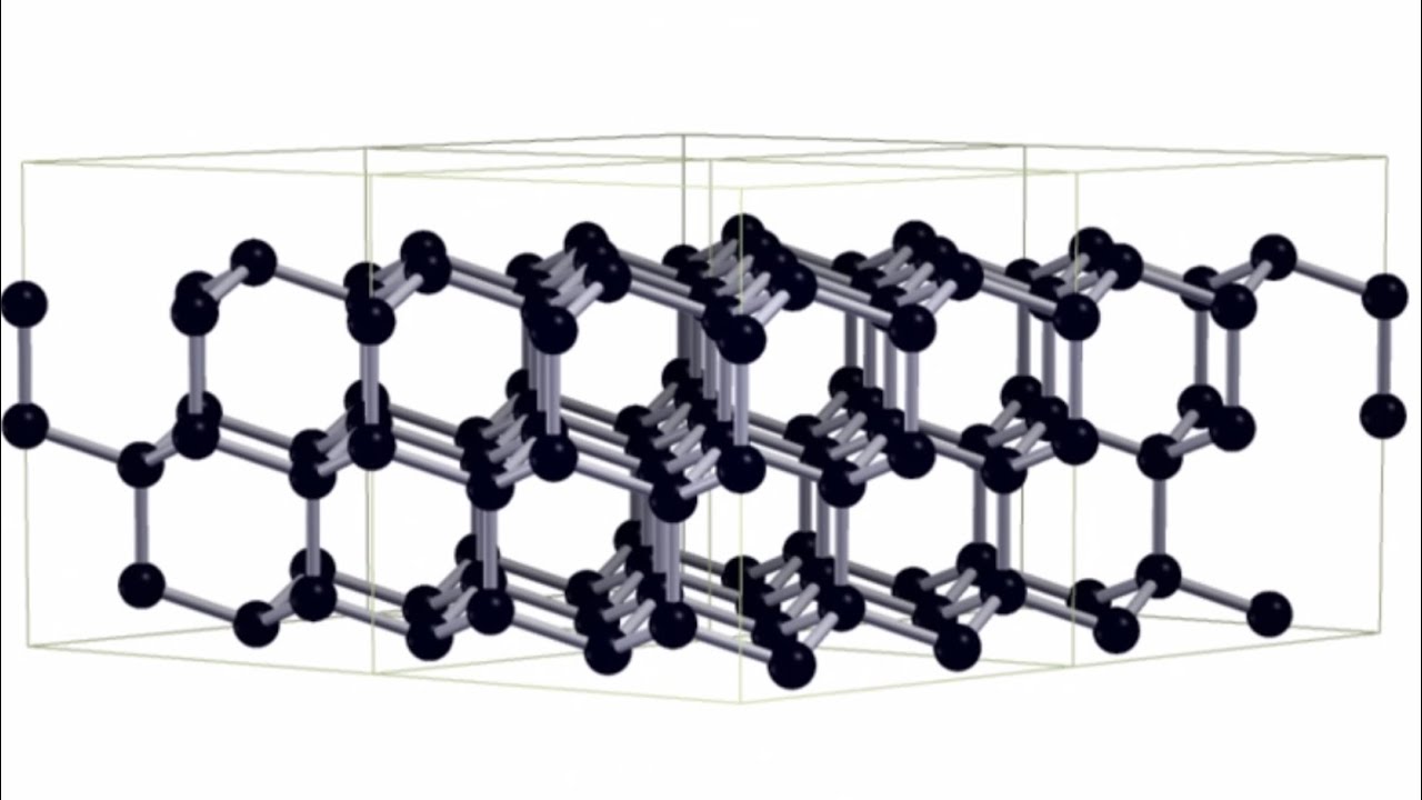 The Challenge of Transforming Graphite into Diamond - YouTube