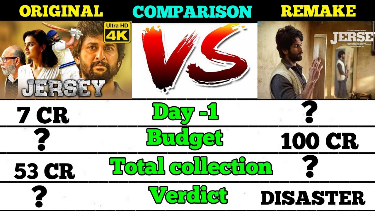 Original Jersey vs Remake Jersey ।। shahid kapoor vs Nani।। - YouTube